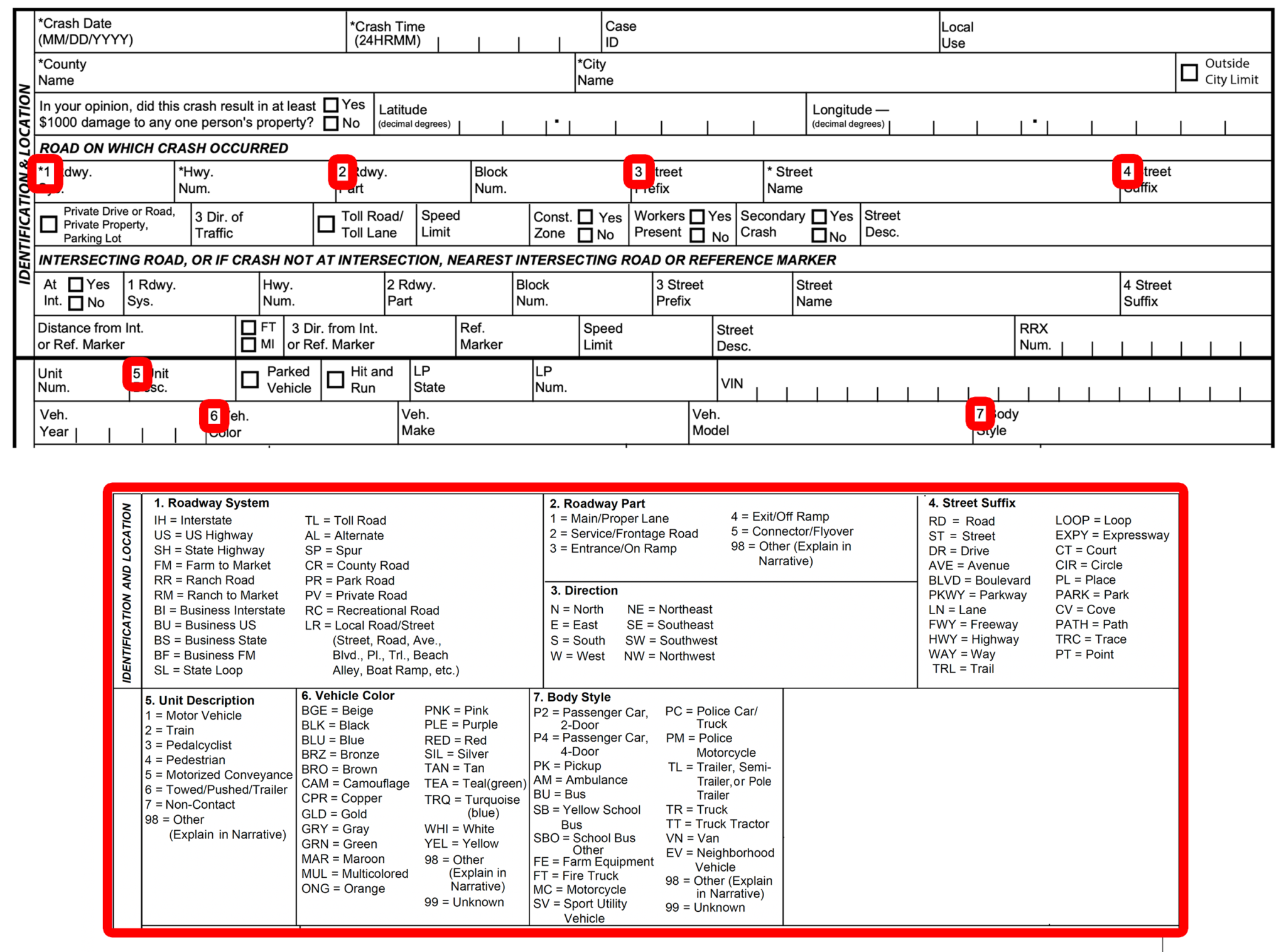 How to Read a Texas Crash Report - Varghese Summersett