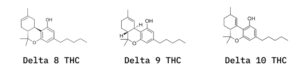 Delta 8 THC, Delta 9 THC, Delta 10 THC, THCA Legal in TX?
