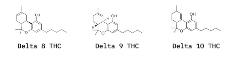 Delta 8 THC, Delta 9 THC, Delta 10 THC, THCA Legal in TX?